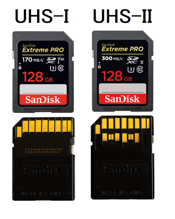 Finding the Right UHS-II Memory Card: Guide and Compatibility Chart